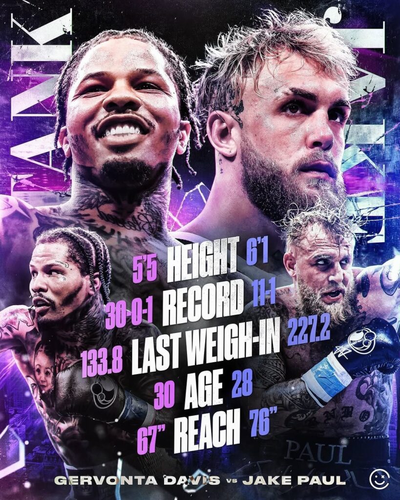 Jake Paul vs. Gervonta “Tank” Davis Set for Nov. 14 on Netflix